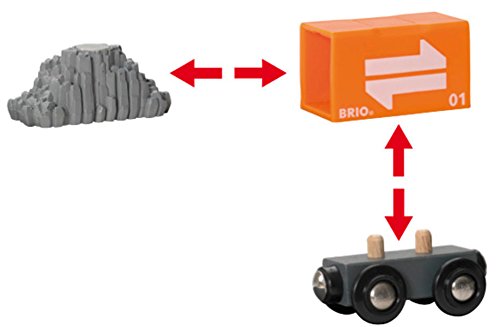 BRIO 33732 Harbour Gantry Crane for Kids Age 3 Years Up – Compatible ...