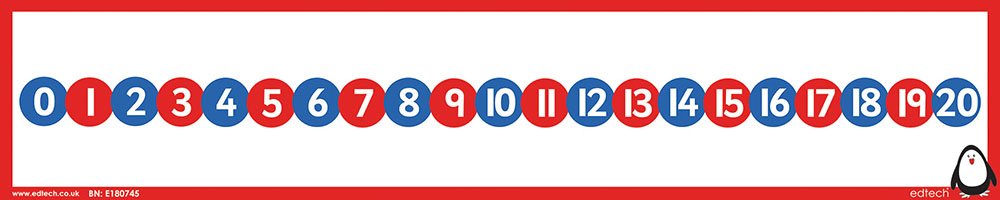 Inspirational Classrooms 3154905 “Peter Penguin 0-20 Number Line ...