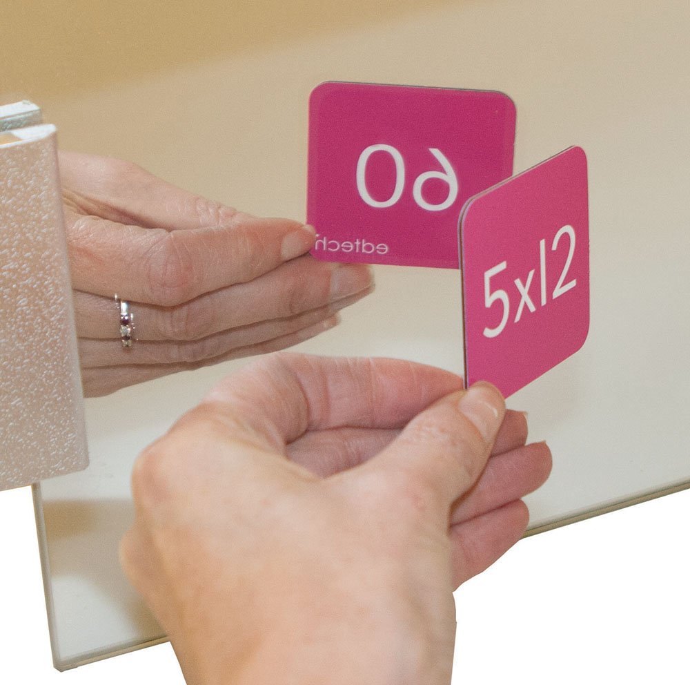 Inspirational Classrooms Double Sided Multiplication Magnet – TopToy