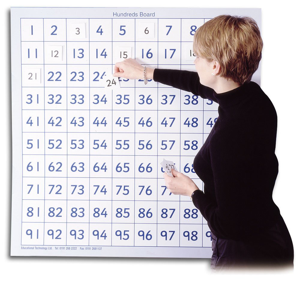 Inspirational Classrooms 3107307 “Giant Number Board (Pack of 6) – TopToy