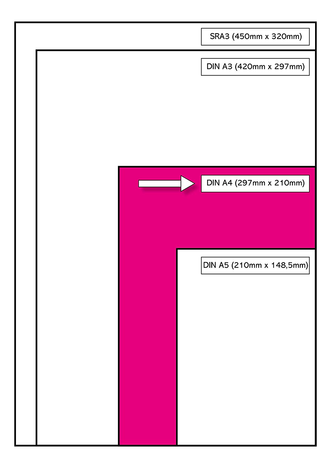 Image Coloraction Dark Green (Java) A4 210x297mm 120gm2 fsc4 250sh/RM ...