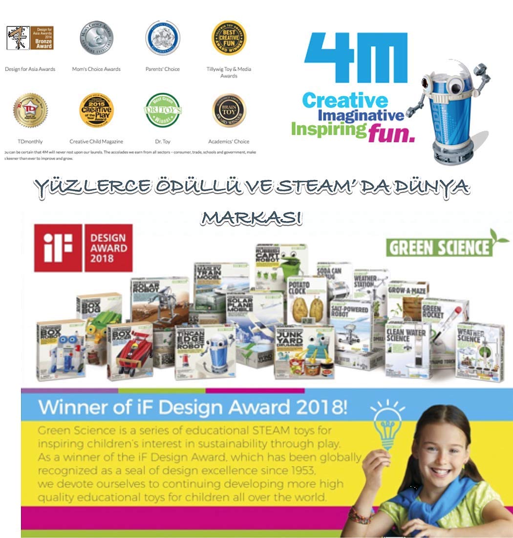 4M Maglev Train Model – TopToy