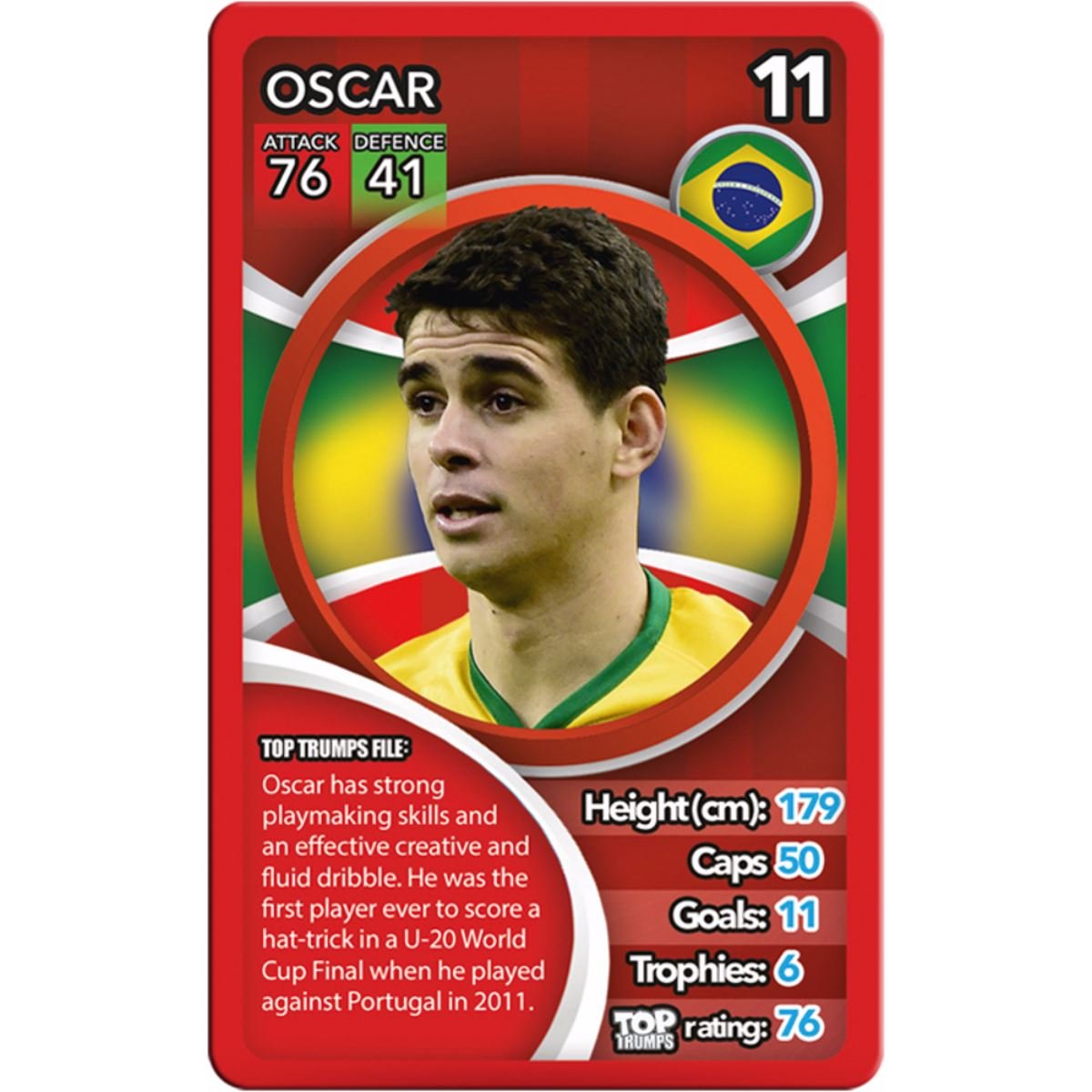 World Football Stars Top Trumps Card Game – TopToy