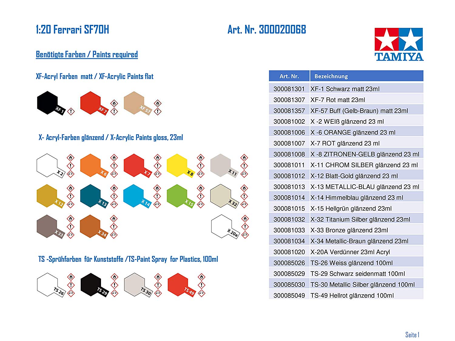 Tamiya 20068 20068-1:20 Ferrari SF70H Model Making Plastic Kit for ...