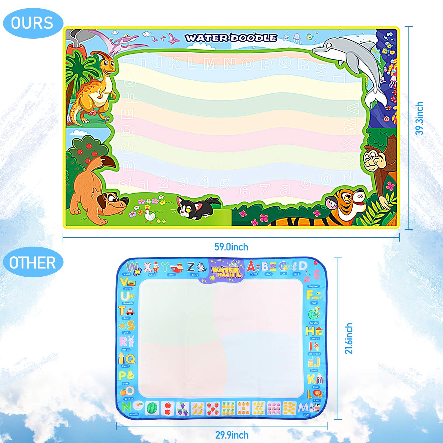 Omew Water Doodle Mat, Water Drawing Mat Extra Large 150X100cm Mess ...
