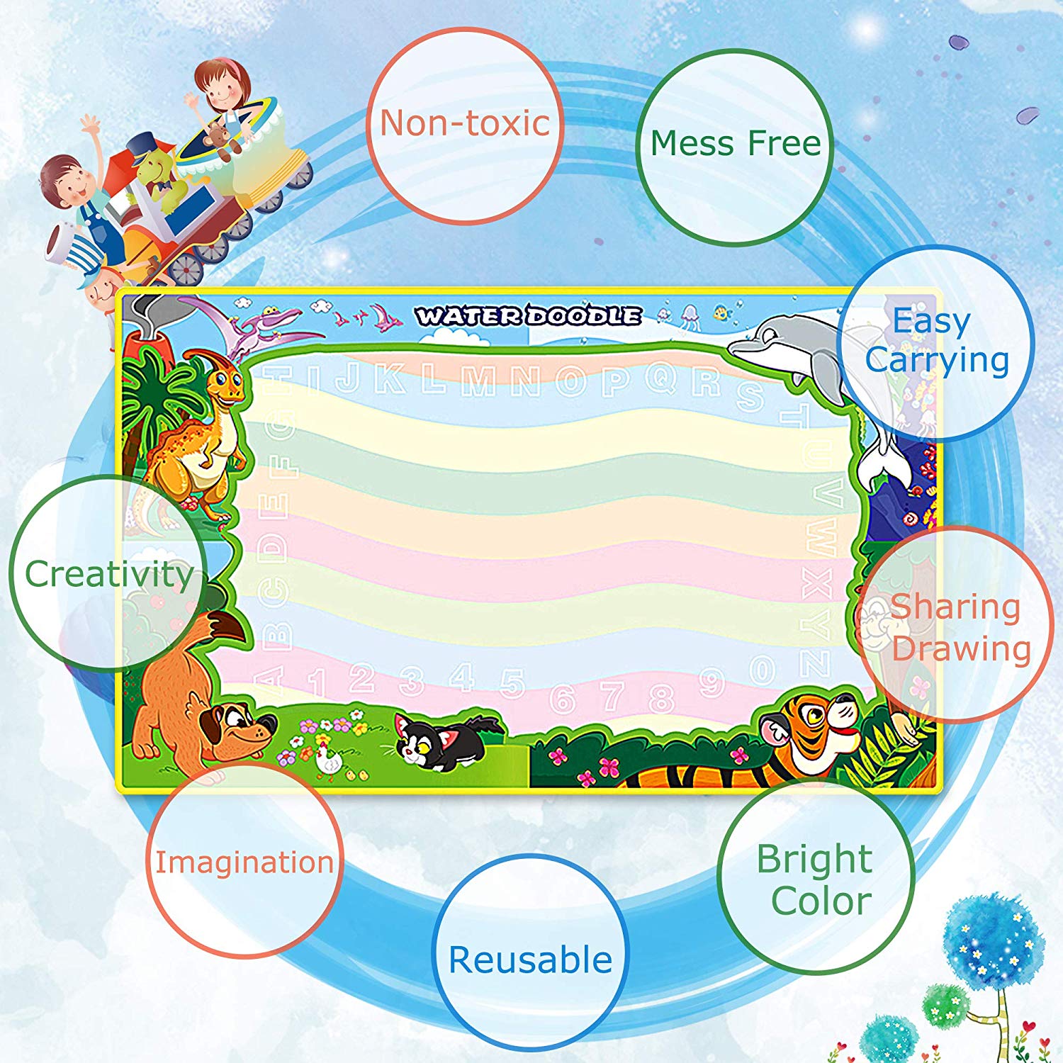 Omew Water Doodle Mat, Water Drawing Mat Extra Large 150X100cm Mess ...