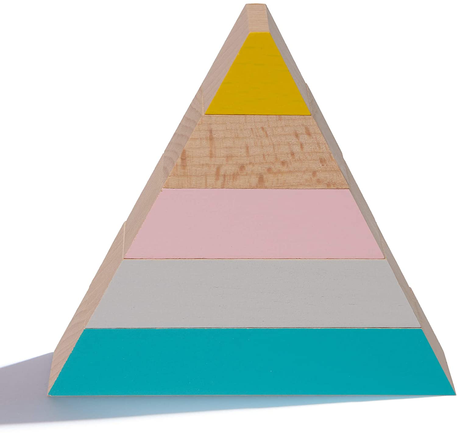 The School Of Life – Maslow’s Pyramid of Needs – Discover Your Purpose ...