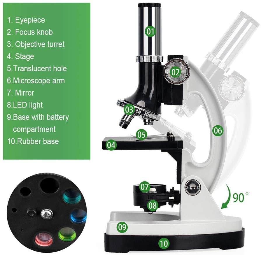 SOLOMARK Kids Microscope 300x 600 x 900 microscope kits for students ...