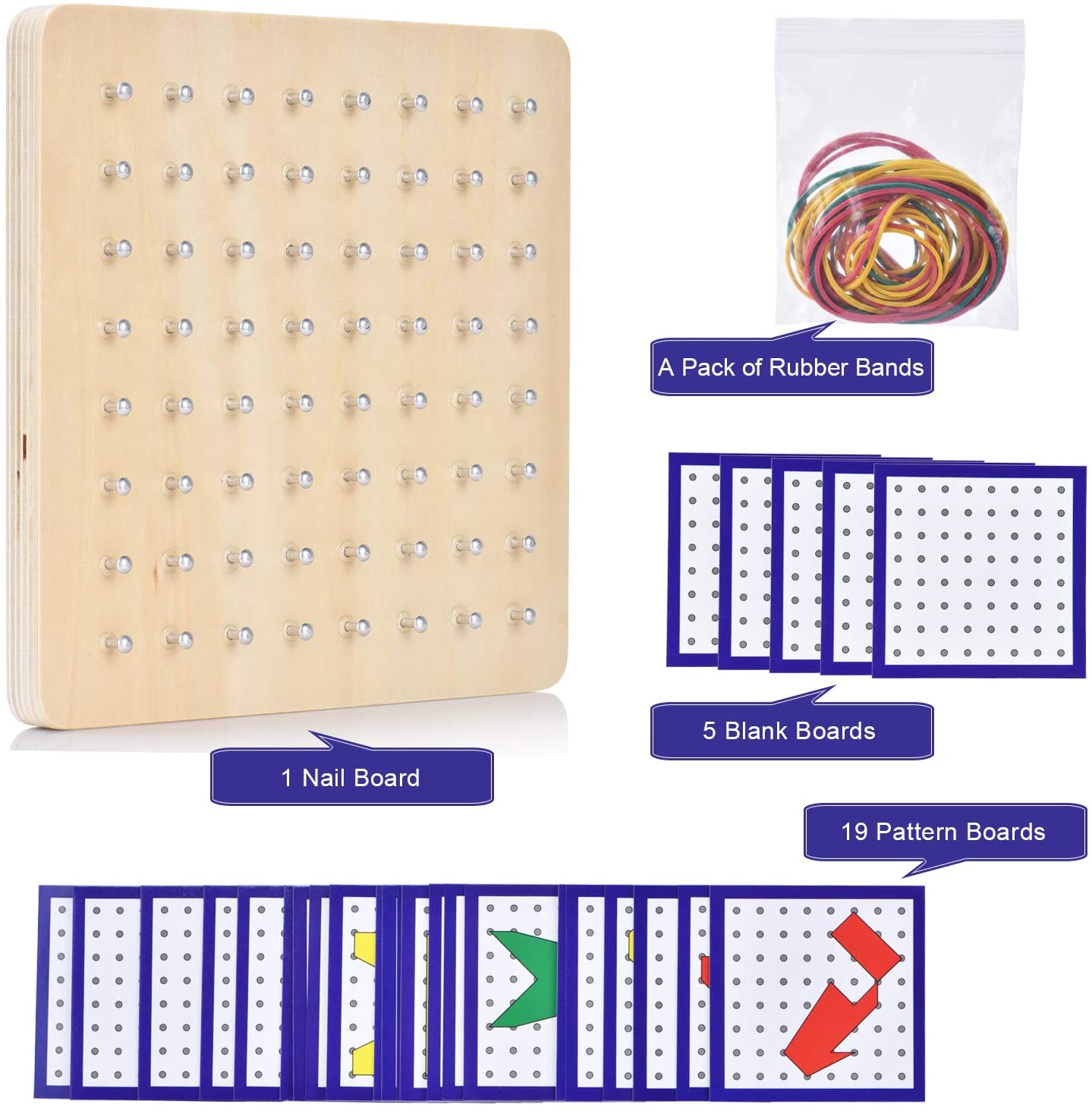 Ulikey Wood Geoboard Set Geometry Board Montessori Board Wood Toy ...