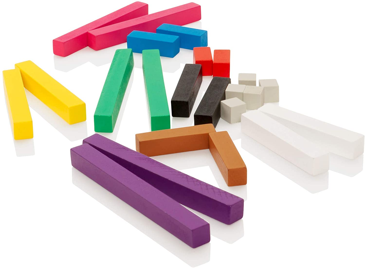 Learning Minds Wooden Maths Rods Set (Cuisenaire Rods) – TopToy