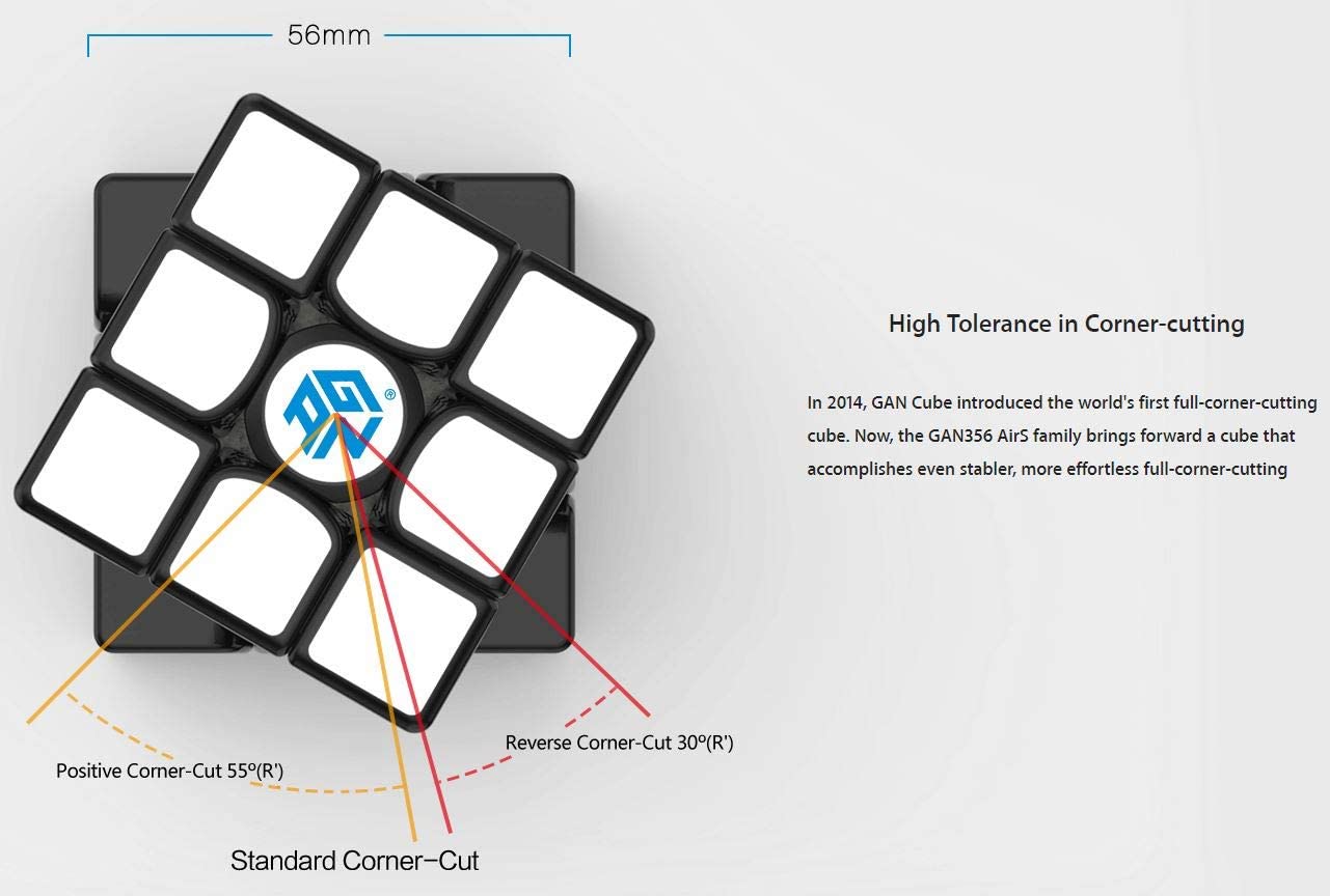 GAN 356 Air S Stickered Cube – TopToy