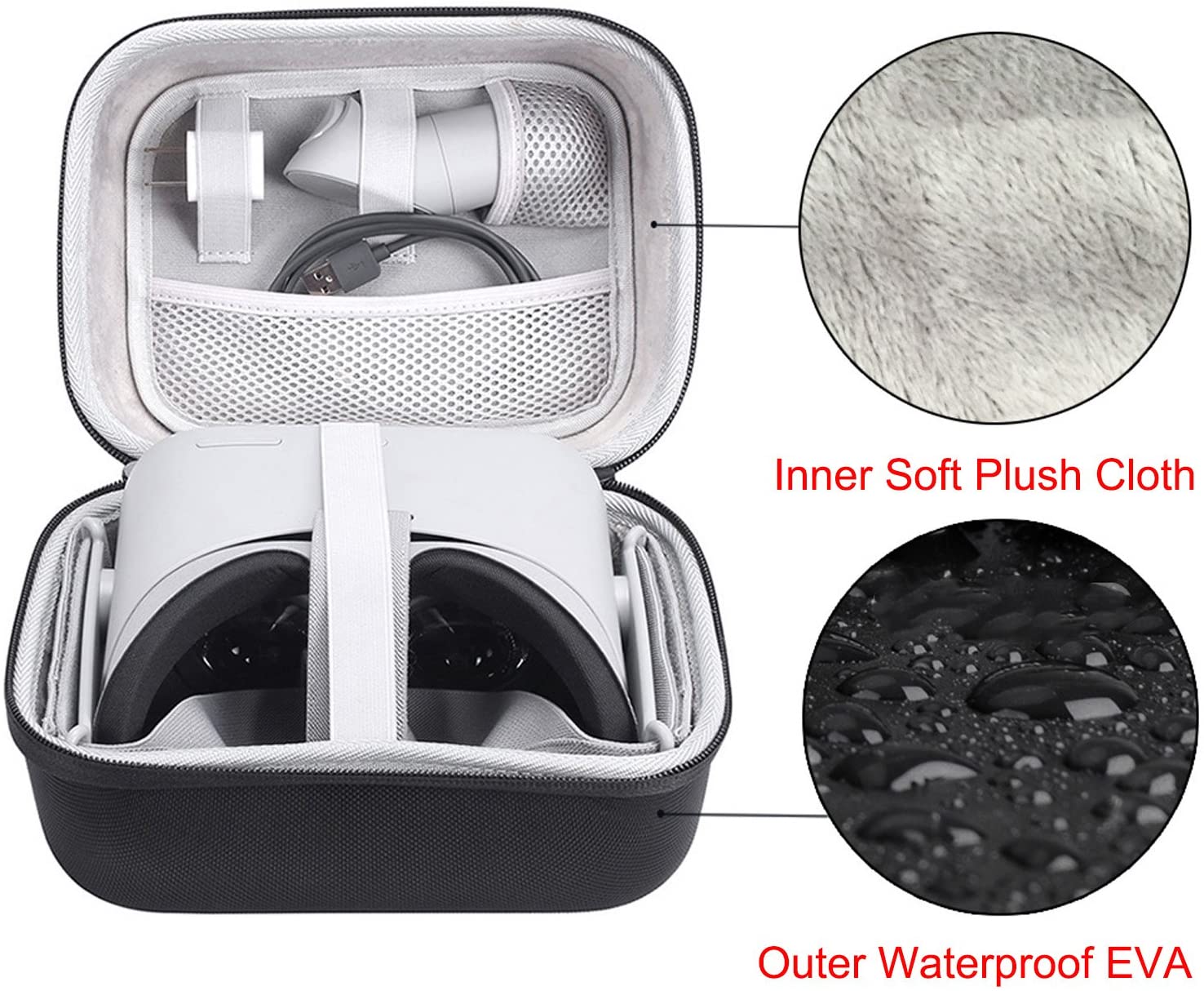 Case for Oculus Go, Hard EVA Carry Bag Storage Box for VR Oculus Go ...