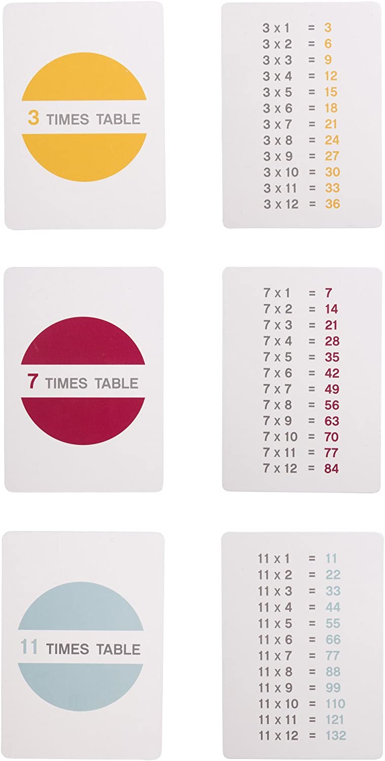 DESTINATION MULTIPLICATION – Times Table game ! – TopToy