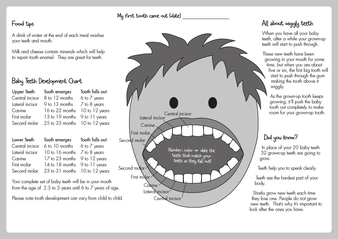 Add a Brilliant Smile Reward Chart for 3 yrs+ – Tooth brushing dental ...