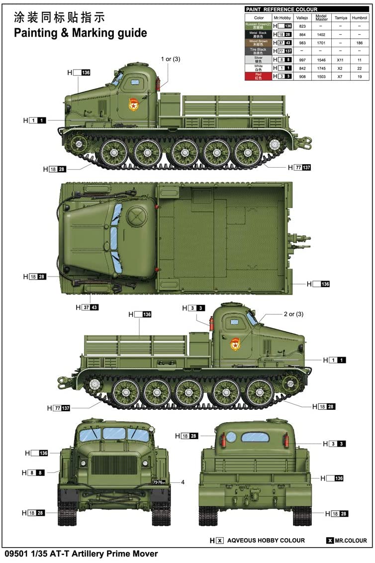 Trumpeter 09501 – model kit “AT-T Artillery Prime Mover” – TopToy