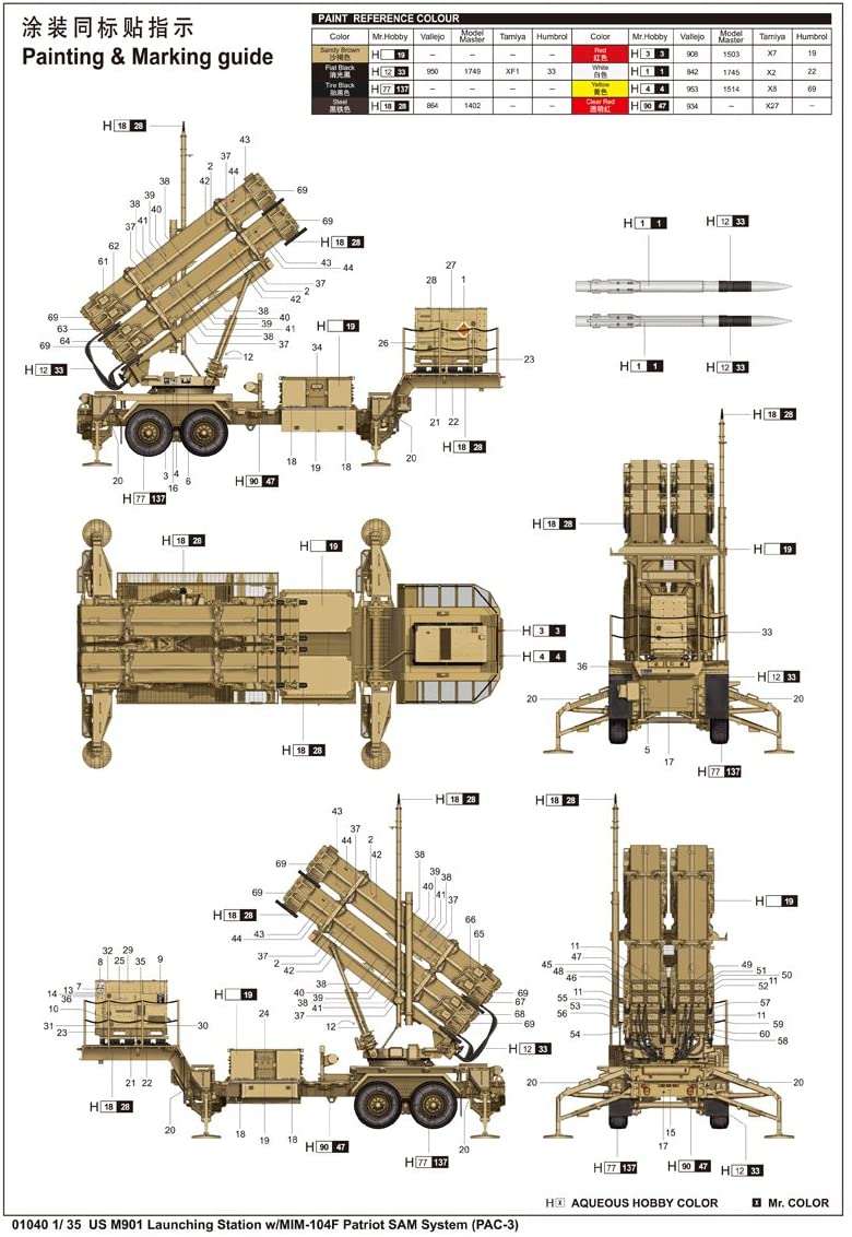Trumpeter 01040 Model Kit US M901 LAUNCHING Station w/MIM 104 °F ...