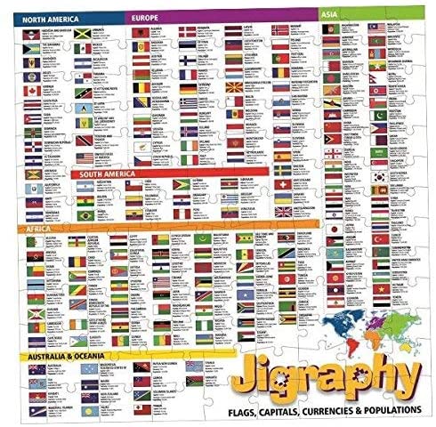 Jigraphy: Flags, Capitals, Currencies & Populations by The Happy Puzzle ...