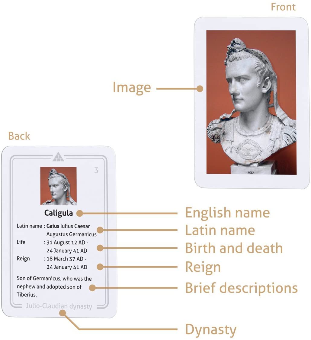 Roman emperors (63 BC – 476 AD) flash cards – TopToy USA