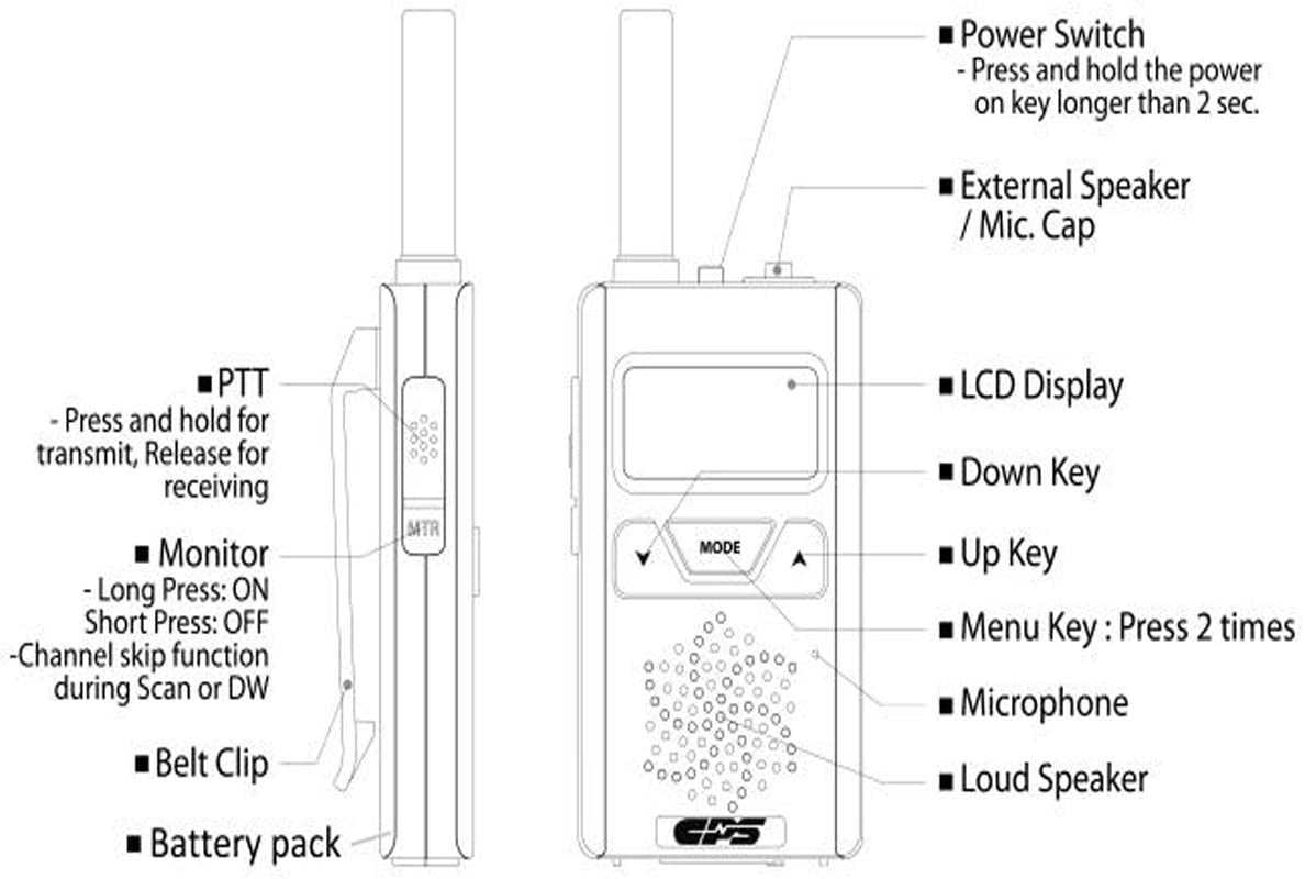 CPS CP183 Tiny and Slim Walkie Talkie PMR446 Two Way Radio (Red) (1 ...