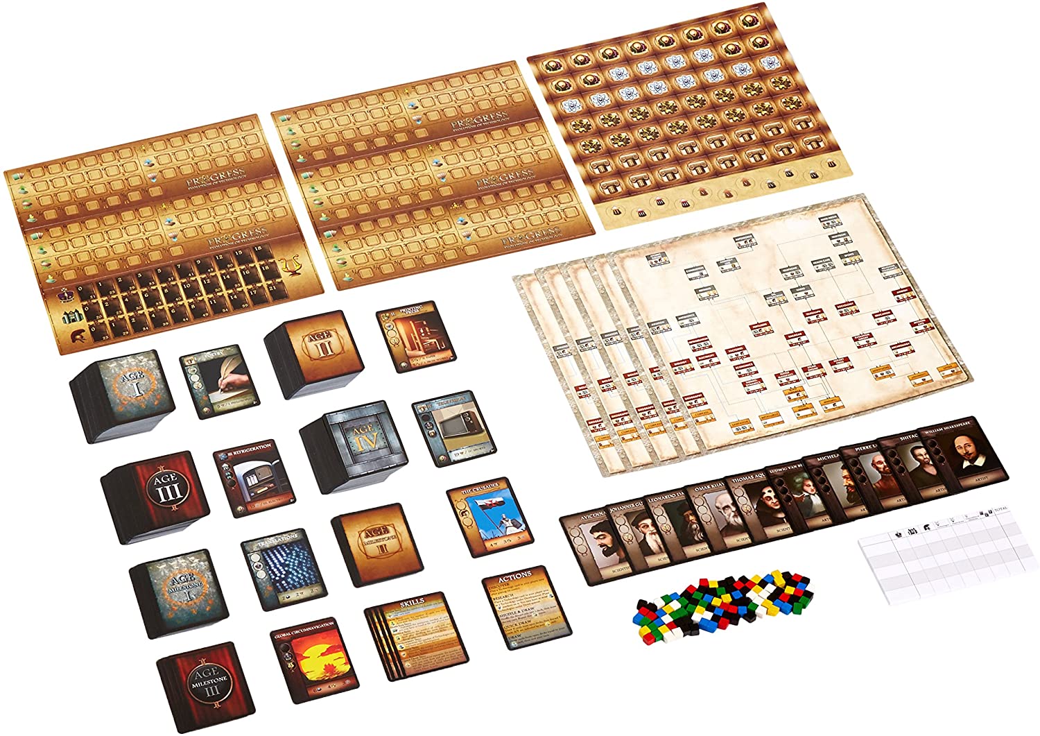 NSKN Legendary Games Progress Evolution of Technology Board Game – TopToy