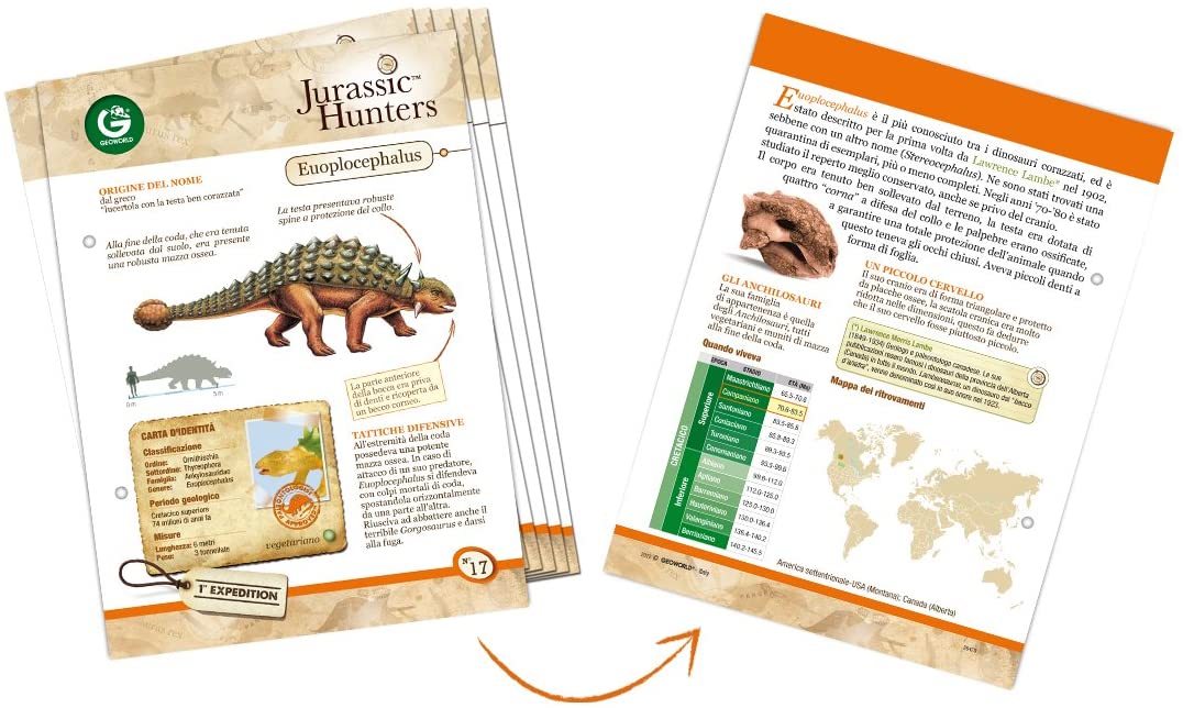 Geoworld CL 316K Figurine Jurassic Hunters Euoplocephalus – TopToy